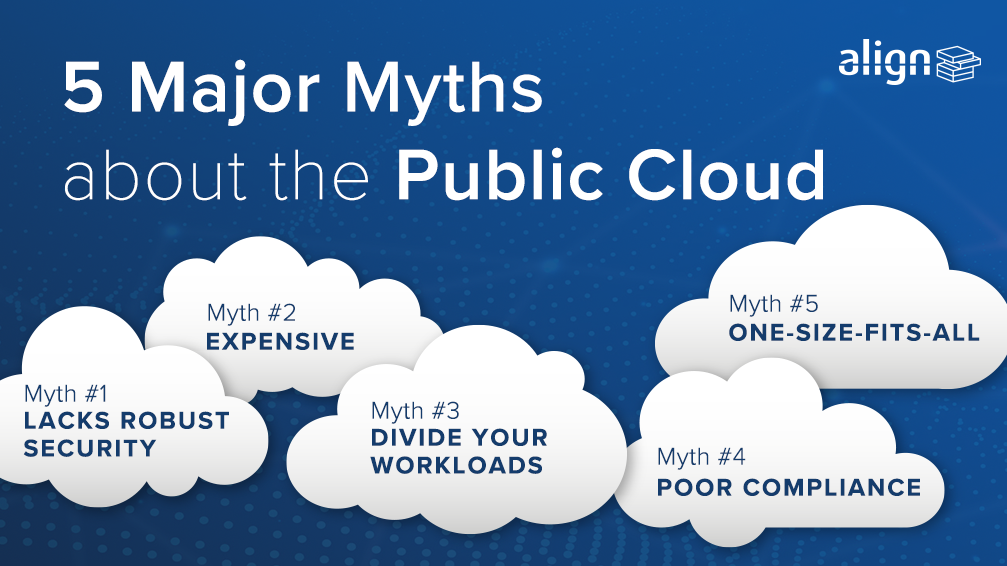 5 Major Myths about the Public Cloud