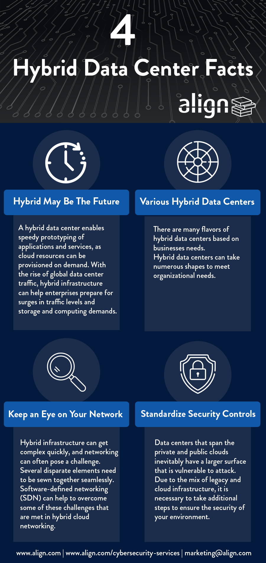 4 Key Things to Know About Hybrid Data Centers