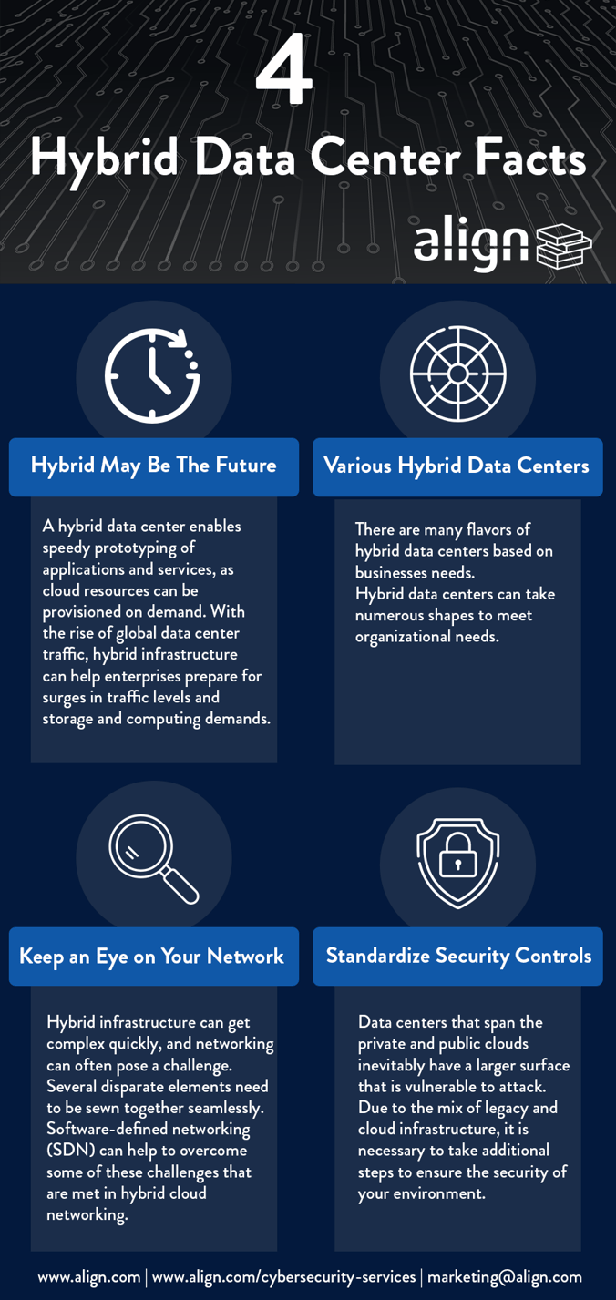 4 Key Things to Know About Hybrid Data Centers