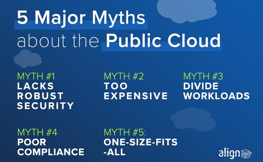 5 Public Cloud Myths Debunked