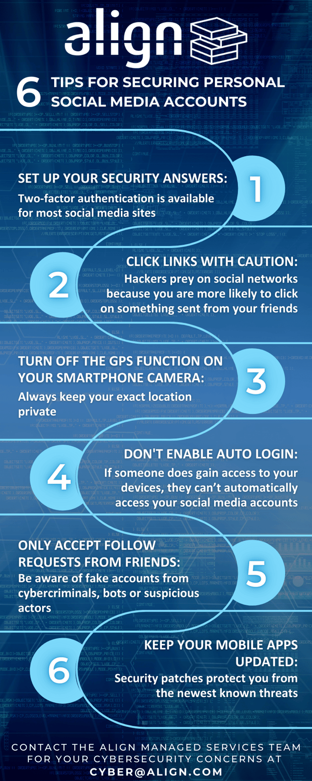 Sharing with Caution - Social Media Security Tips