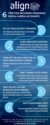 Sharing with Caution - Social Media Security Tips